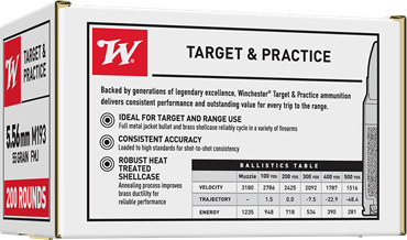 WM193200 | Winchester Ammunition