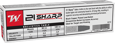 X21C | Winchester Ammunition